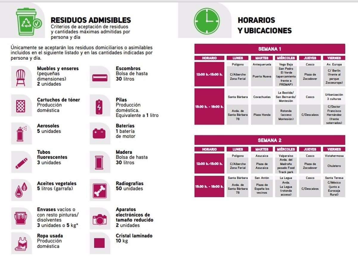 Nuevos Puntos Limpios Móviles en Toledo para Facilitar el Deshecho de ...